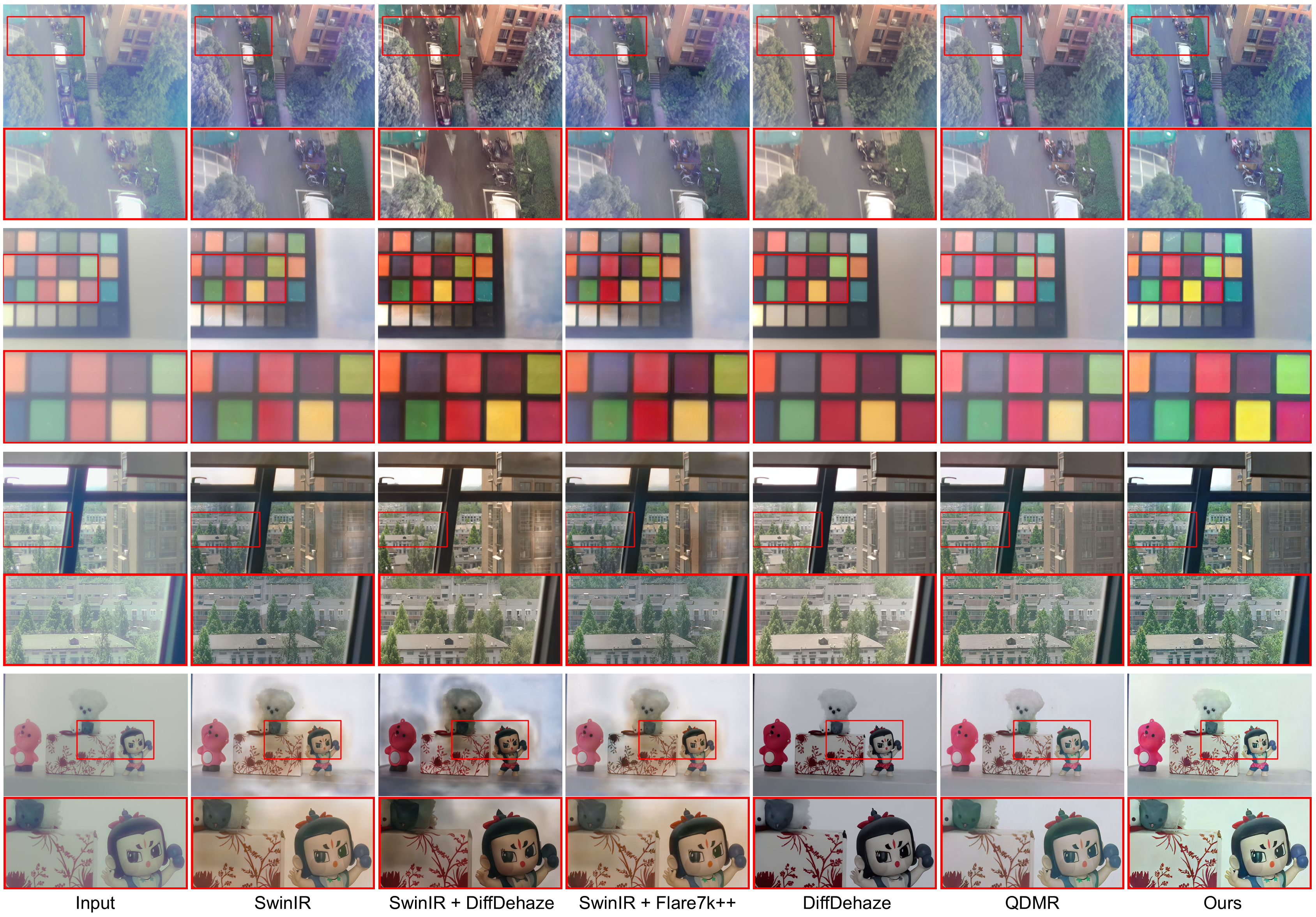 Learning Latent Transmission and Glare Maps for Lens Veiling Glare Removal